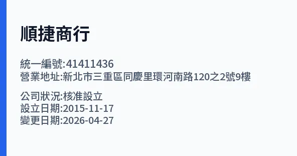 順捷商行的照片-統編 41411436(新北市) 公司登記資料與營業項目詳細圖表