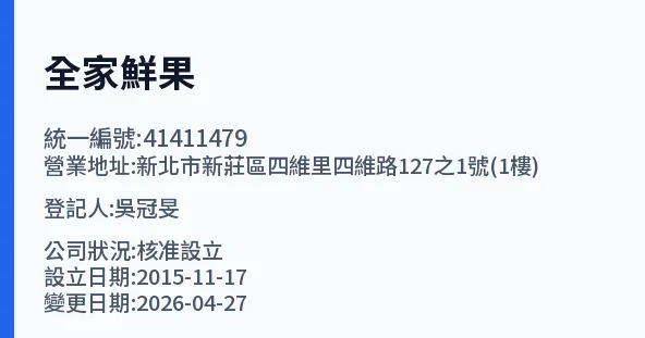 全家鮮果的照片-統編 41411479(新北市) 公司登記資料與營業項目詳細圖表