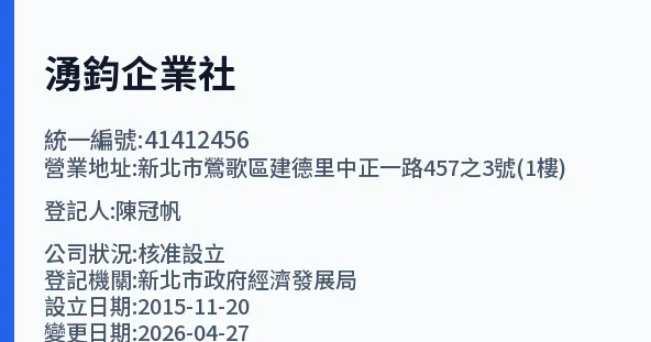 湧鈞企業社的照片-統編 41412456(新北市) 公司登記資料與營業項目詳細圖表