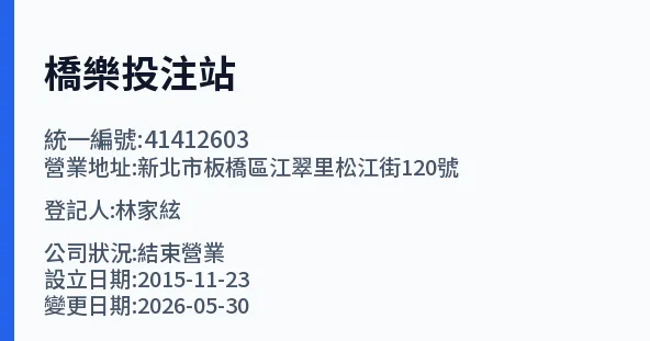橋樂投注站的照片-統編 41412603(新北市) 公司登記資料與營業項目詳細圖表