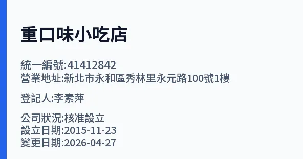 重口味小吃店的照片-統編 41412842(新北市) 公司登記資料與營業項目詳細圖表
