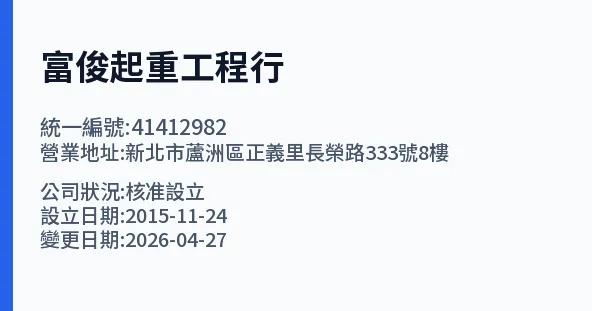 富俊起重工程行的照片-統編 41412982(新北市) 公司登記資料與營業項目詳細圖表