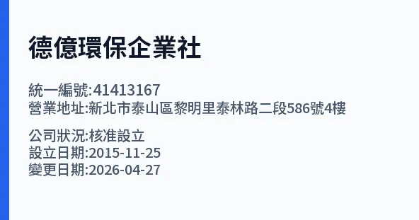 德億環保企業社的照片-統編 41413167(新北市) 公司登記資料與營業項目詳細圖表