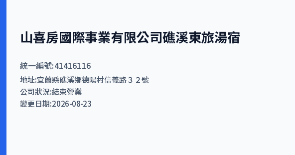 山喜房國際事業有限公司礁溪東旅湯宿的照片-統編 41416116(宜蘭縣) 公司登記資料與營業項目詳細圖表