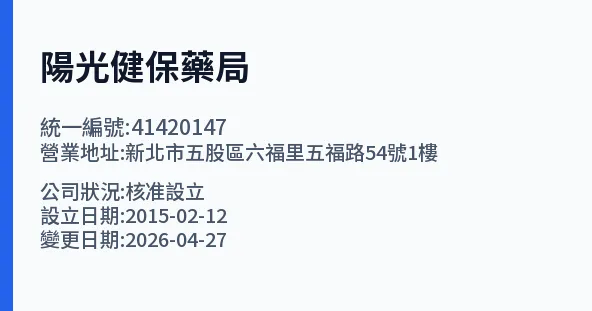 陽光健保藥局的照片-統編 41420147(新北市) 公司登記資料與營業項目詳細圖表