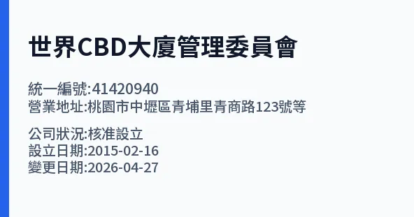 世界CBD大廈管理委員會的照片-統編 41420940(桃園市) 公司登記資料與營業項目詳細圖表