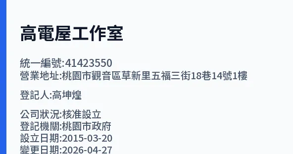 高電屋工作室的照片-統編 41423550(桃園市) 公司登記資料與營業項目詳細圖表