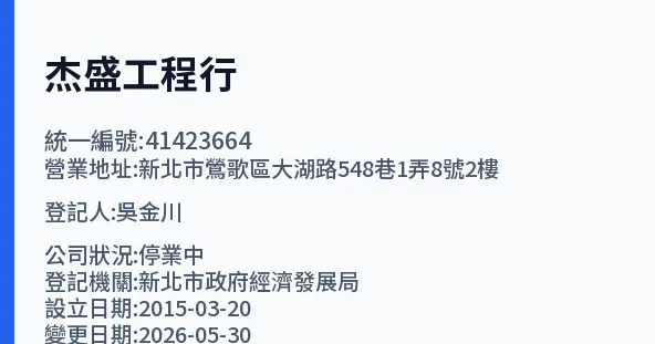 杰盛工程行的照片-統編 41423664(新北市) 公司登記資料與營業項目詳細圖表