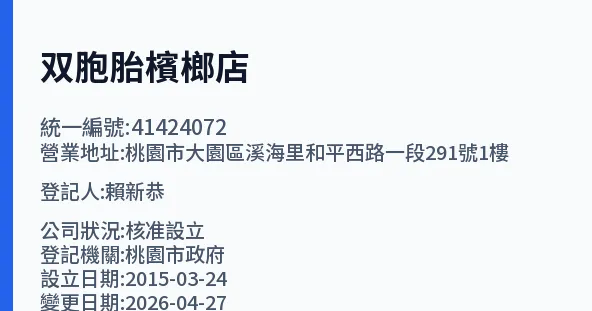双胞胎檳榔店的照片-統編 41424072(桃園市) 公司登記資料與營業項目詳細圖表