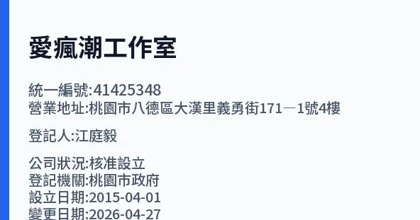 愛瘋潮工作室的照片-統編 41425348(桃園市) 公司登記資料與營業項目詳細圖表