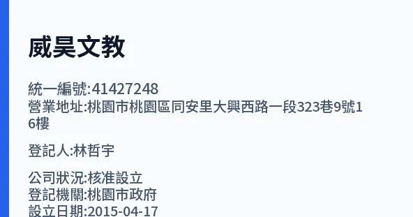 威昊文教的照片-統編 41427248(桃園市) 公司登記資料與營業項目詳細圖表