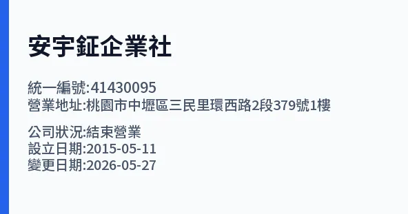 安宇鉦企業社的照片-統編 41430095(桃園市) 公司登記資料與營業項目詳細圖表