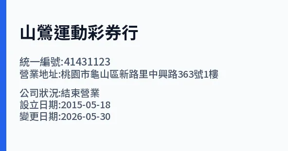 山鶯運動彩券行的照片-統編 41431123(桃園市) 公司登記資料與營業項目詳細圖表