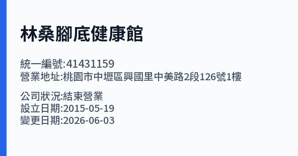 林桑腳底健康館的照片-統編 41431159(桃園市) 公司登記資料與營業項目詳細圖表