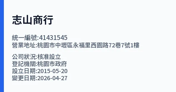 志山商行的照片-統編 41431545(桃園市) 公司登記資料與營業項目詳細圖表