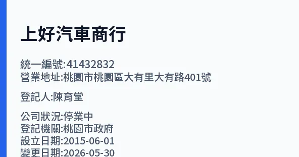 上好汽車商行的照片-統編 41432832(桃園市) 公司登記資料與營業項目詳細圖表
