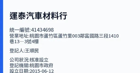 運泰汽車材料行的照片-統編 41434698(桃園市) 公司登記資料與營業項目詳細圖表
