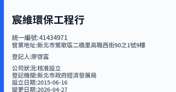 宸維環保工程行的照片-統編 41434971(新北市) 公司登記資料與營業項目詳細圖表