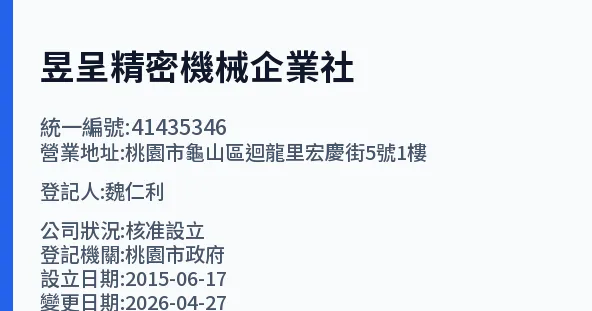 昱呈精密機械企業社的照片-統編 41435346(桃園市) 公司登記資料與營業項目詳細圖表