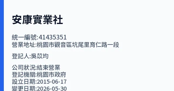安康實業社的照片-統編 41435351(桃園市) 公司登記資料與營業項目詳細圖表
