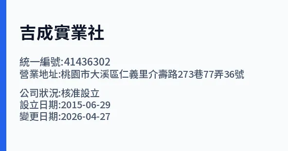 吉成實業社的照片-統編 41436302(桃園市) 公司登記資料與營業項目詳細圖表