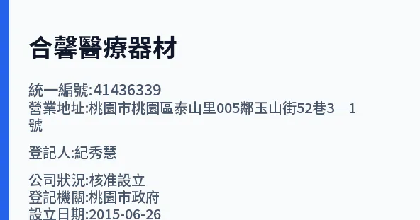 合馨醫療器材的照片-統編 41436339(桃園市) 公司登記資料與營業項目詳細圖表