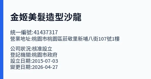 金姬美髮造型沙龍的照片-統編 41437317(桃園市) 公司登記資料與營業項目詳細圖表