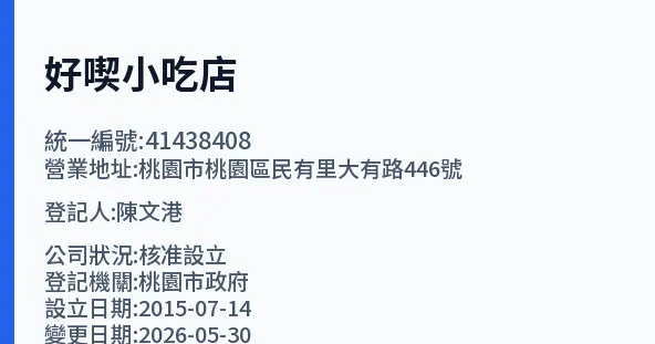 好喫小吃店的照片-統編 41438408(桃園市) 公司登記資料與營業項目詳細圖表