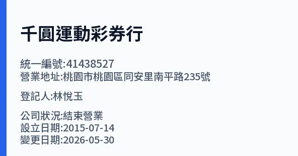 千圓運動彩券行的照片-統編 41438527(桃園市) 公司登記資料與營業項目詳細圖表