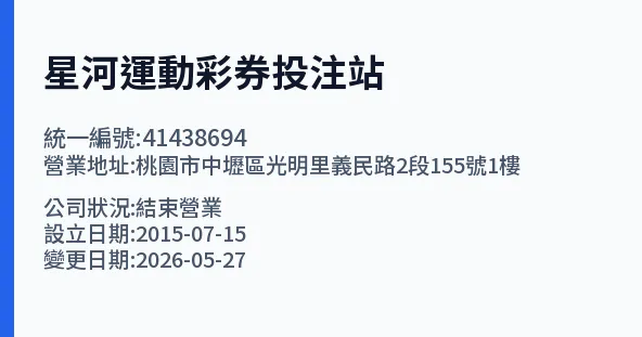 星河運動彩券投注站的照片-統編 41438694(桃園市) 公司登記資料與營業項目詳細圖表