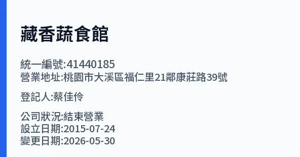 藏香蔬食館的照片-統編 41440185(桃園市) 公司登記資料與營業項目詳細圖表