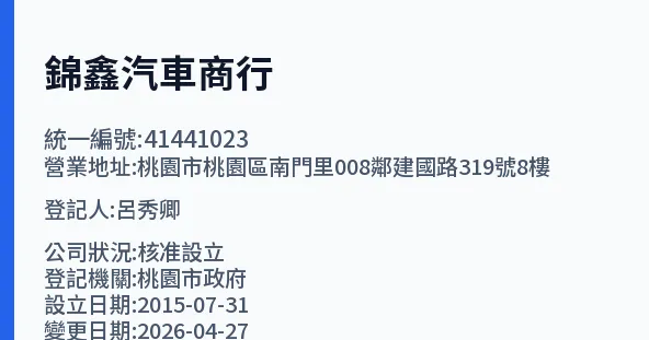 錦鑫汽車商行的照片-統編 41441023(桃園市) 公司登記資料與營業項目詳細圖表