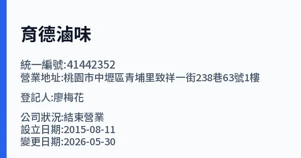 育德滷味的照片-統編 41442352(桃園市) 公司登記資料與營業項目詳細圖表
