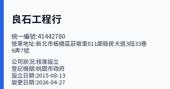 良石工程行的照片-統編 41442780(新北市) 公司登記資料與營業項目詳細圖表