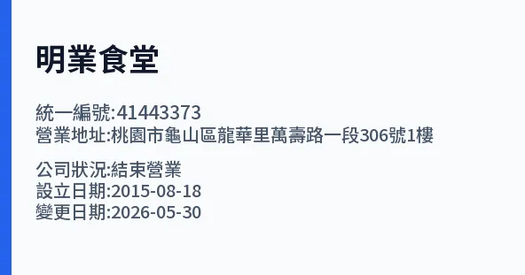 明業食堂的照片-統編 41443373(桃園市) 公司登記資料與營業項目詳細圖表