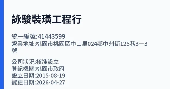 詠駿裝璜工程行的照片-統編 41443599(桃園市) 公司登記資料與營業項目詳細圖表