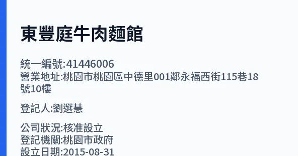 東豐庭牛肉麵館的照片-統編 41446006(桃園市) 公司登記資料與營業項目詳細圖表