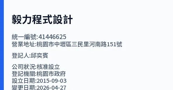 毅力程式設計的照片-統編 41446625(桃園市) 公司登記資料與營業項目詳細圖表