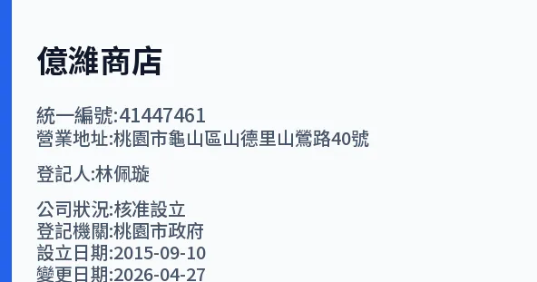 億濰商店的照片-統編 41447461(桃園市) 公司登記資料與營業項目詳細圖表