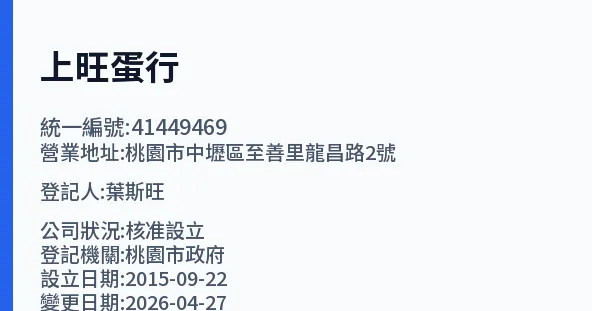 上旺蛋行的照片-統編 41449469(桃園市) 公司登記資料與營業項目詳細圖表
