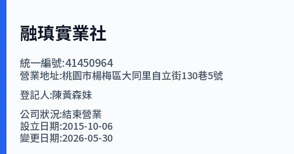融瑱實業社的照片-統編 41450964(桃園市) 公司登記資料與營業項目詳細圖表