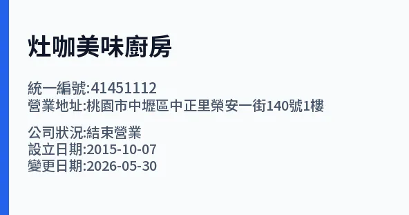灶咖美味廚房的照片-統編 41451112(桃園市) 公司登記資料與營業項目詳細圖表