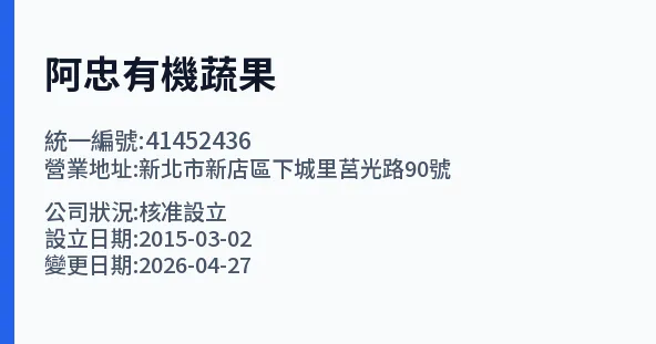 阿忠有機蔬果的照片-統編 41452436(新北市) 公司登記資料與營業項目詳細圖表
