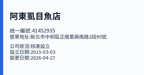 阿東虱目魚店的照片-統編 41452935(新北市) 公司登記資料與營業項目詳細圖表