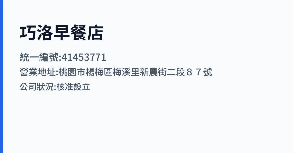 巧洛早餐店 - 統編 41453771(桃園市) 公司登記資料與營業項目詳細圖表