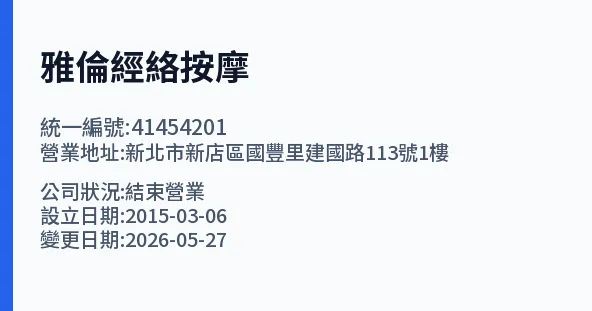 雅倫經絡按摩的照片-統編 41454201(新北市) 公司登記資料與營業項目詳細圖表