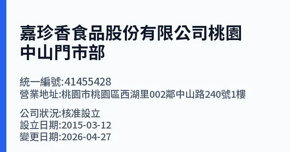 嘉珍香食品股份有限公司桃園中山門市部的照片-統編 41455428(桃園市) 公司登記資料與營業項目詳細圖表