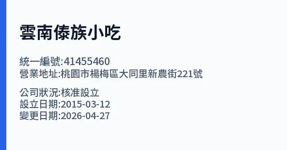 雲南傣族小吃的照片-統編 41455460(桃園市) 公司登記資料與營業項目詳細圖表