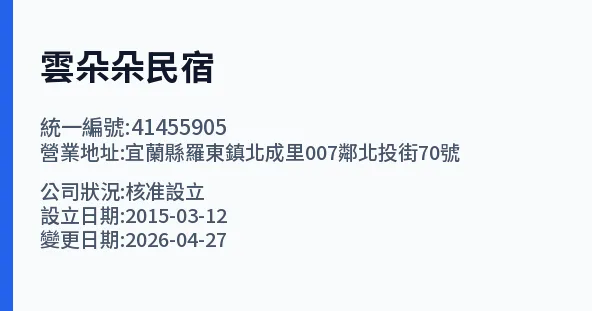 雲朵朵民宿的照片-統編 41455905(宜蘭縣) 公司登記資料與營業項目詳細圖表