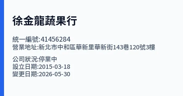 徐金龍蔬果行的照片-統編 41456284(新北市) 公司登記資料與營業項目詳細圖表